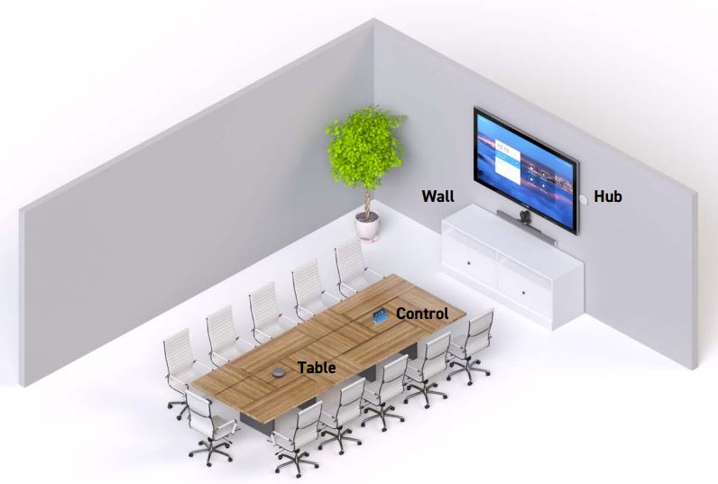 Shure Medium Conference Room # 4 Stem (Wall + Table) Комплект Shure ...
