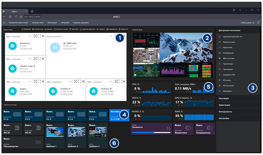 FORSITE MWCC software управления контентом видеостены купить по лучшей цене | Хай-Тек Медиа