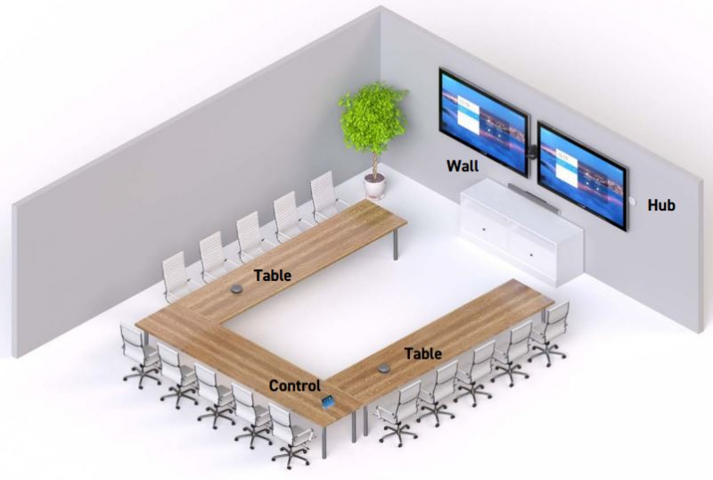 Shure U-Shaped Conference Room # 4 Stem ( Wall + Table x 2) Комплект Shure Stem для U-образных ...