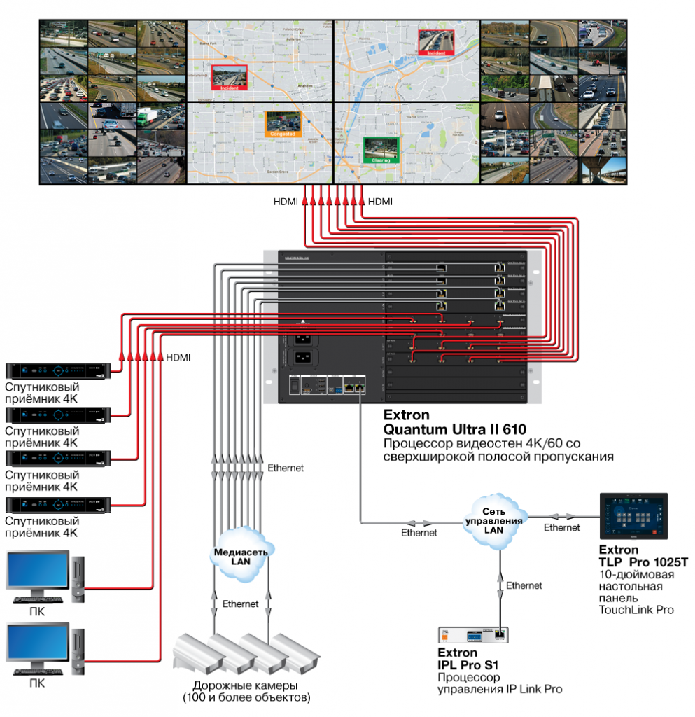 Extron Quantum Ultra II купить по лучшей цене | Хай-Тек Медиа