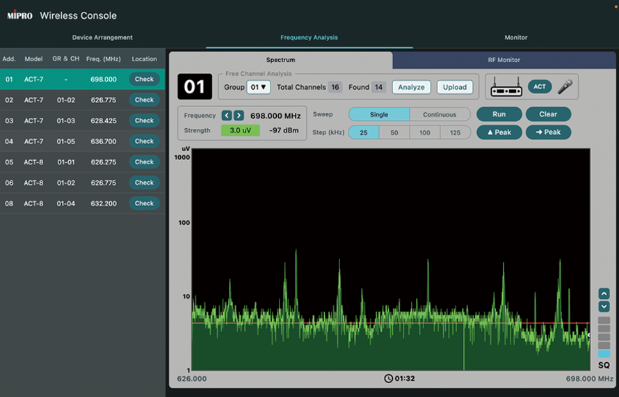 Mipro MWC купить по лучшей цене | Хай-Тек Медиа
