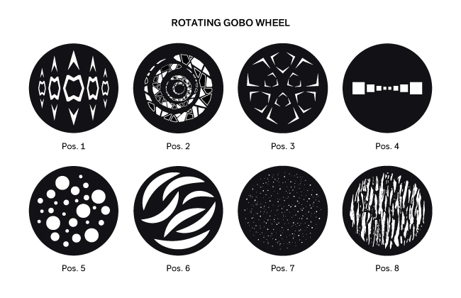 Proteus Hybrid MAX от Elation: новое поколение гибридного освещения