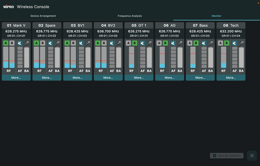 Mipro MWC купить по лучшей цене | Хай-Тек Медиа