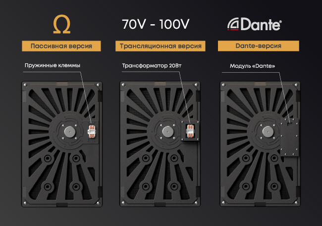 Аудионовинки Hi-Tech Media на Prointegration Tech