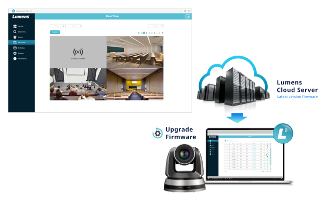 ПО Lumens - новые возможности унифицированных коммуникаций и удалённого ...